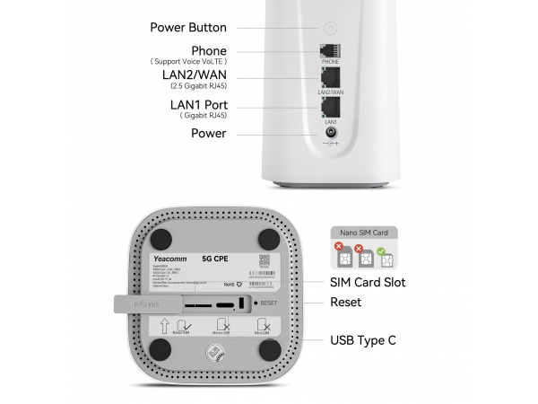 Yeacomm NR330 WIFI6 4G 5G NR CPE Router-Professional 4G 5G Router ...