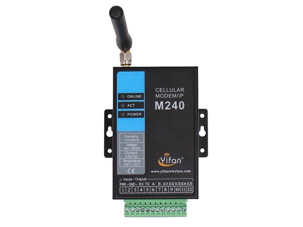 M240-H 3g industrial GPS IP Modem with I/O port for M2M field ...