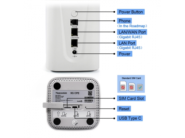 YEACOMM HIGH SPEED 5G WIFI6 CPE NR330-U-Professional 4G 5G Router ...