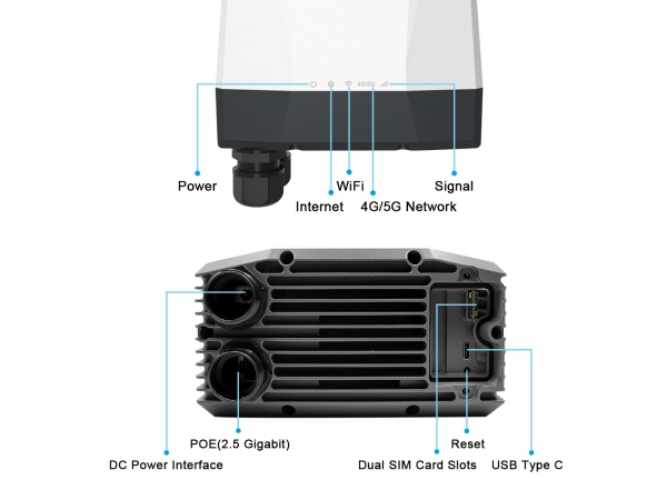 5G Outdoor Modem Dual Sim Slot CPE Router IP67 5G SA/NSA Router ...