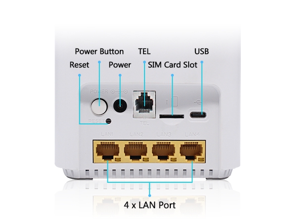 Yeacomm X21 5G indoor CPE Router-厦门亿帆通信科技有限公司